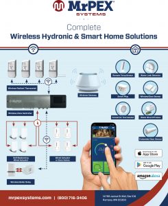 Wireless Hydronic & Smart Home Solutions - MrPEX Systems